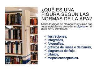 Tablas y figuras estilo APA.pptx
