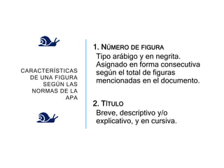 Tablas y figuras estilo APA.pptx