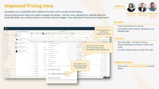 In Mind Cloud - Product Release - 2208 | PPT