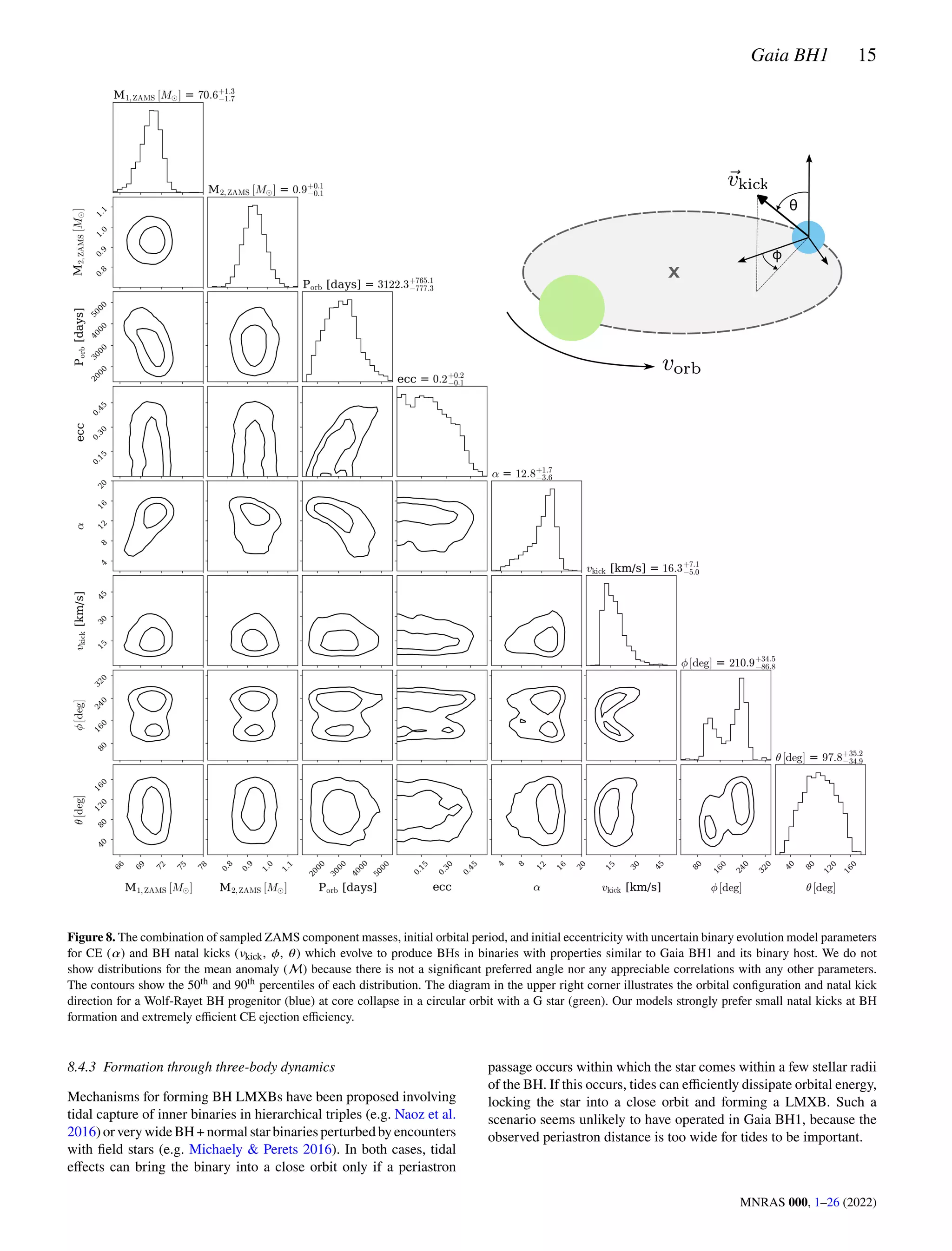 A Sun-like star orbiting a black hole | PDF | Space and Astronomy | Science