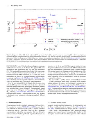 A Sun-like star orbiting a black hole | PDF