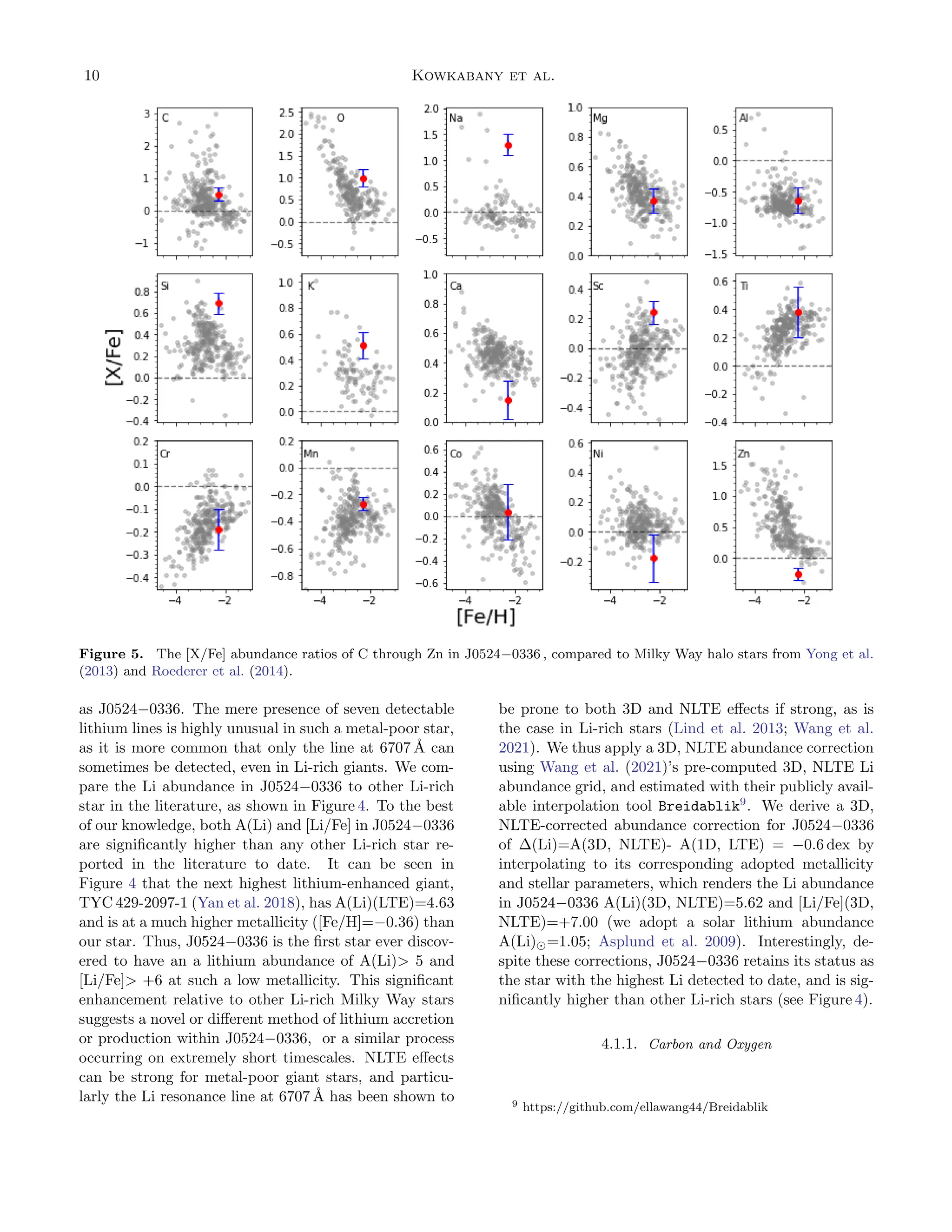 Discovery of an Ultra Lithium-rich Metal-Poor Red Giant star | PDF