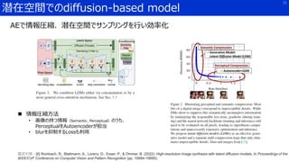 【DL輪読会】High-Resolution Image Synthesis with Latent Diffusion Models | PPTX