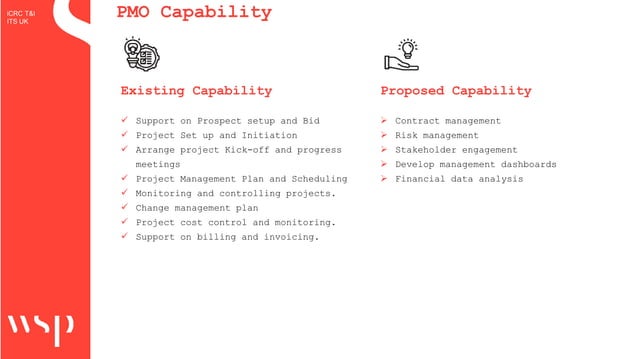 220905 iCRC ITS UK PM Capability R1.pptx | Free Download