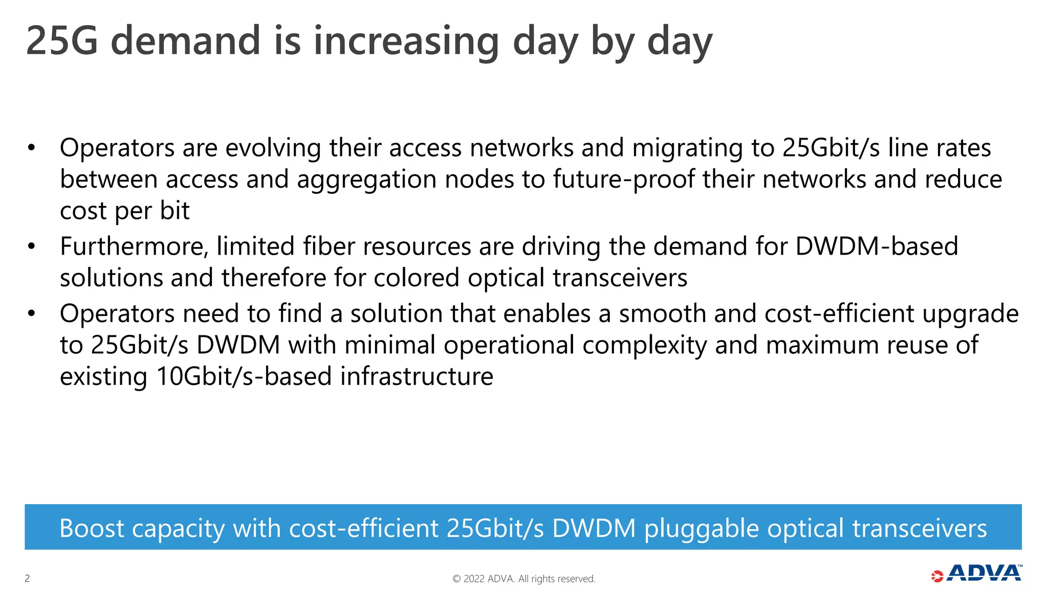 Introducing ADVA AccessWave25™ | PDF
