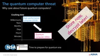 Quantum threat: How to protect your optical network | PDF