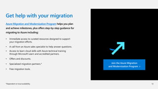 220929-Presentation-business case for moving to the cloud.pptx