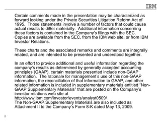 IBM Business Perspective | PPT