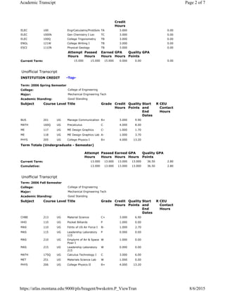 Brown Unofficial Transcript | PDF
