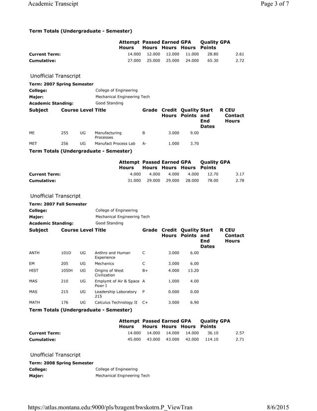 Brown Unofficial Transcript | PDF
