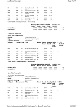 Brown Unofficial Transcript | PDF