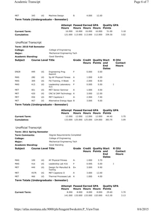 Brown Unofficial Transcript | PDF