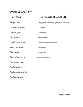 STEVEN JOHNSON SYNDROME | DOCX