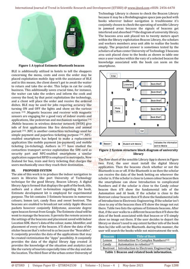 A Beacon Enabled Smart Library Management System | PDF