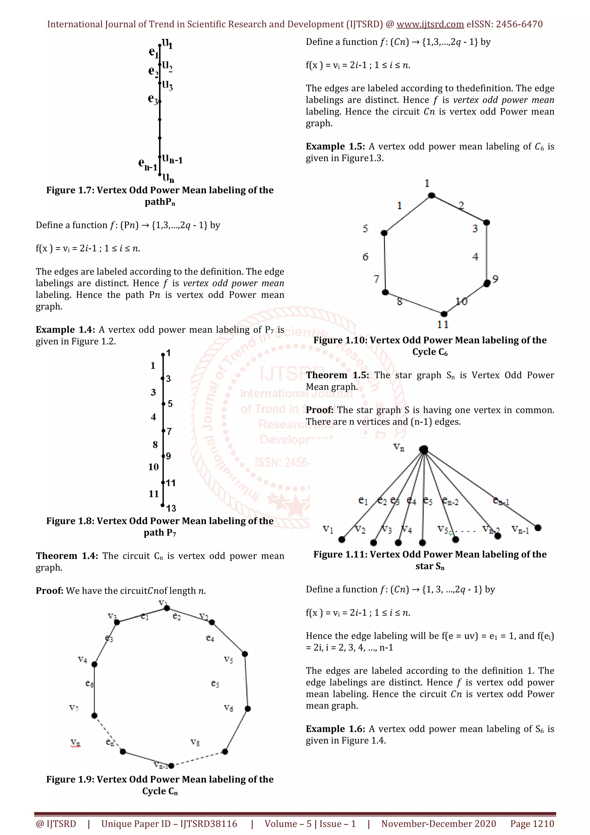 A Study on Power Mean Labeling of the Graphs and Vertex Odd Power Mean Labeling of Graphs | PDF