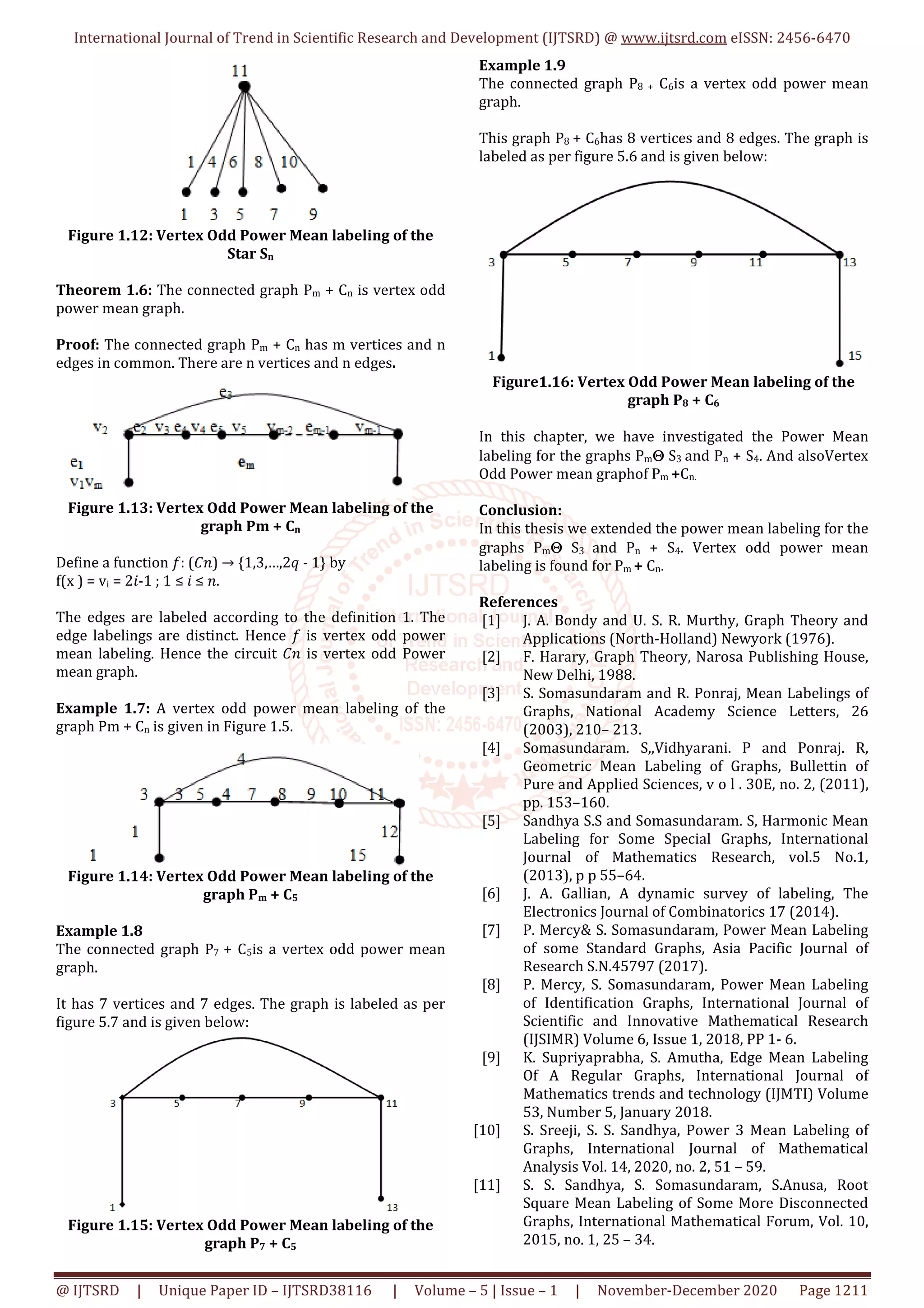 A Study on Power Mean Labeling of the Graphs and Vertex Odd Power Mean Labeling of Graphs | PDF