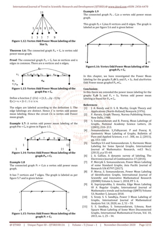 A Study on Power Mean Labeling of the Graphs and Vertex Odd Power Mean Labeling of Graphs | PDF ...