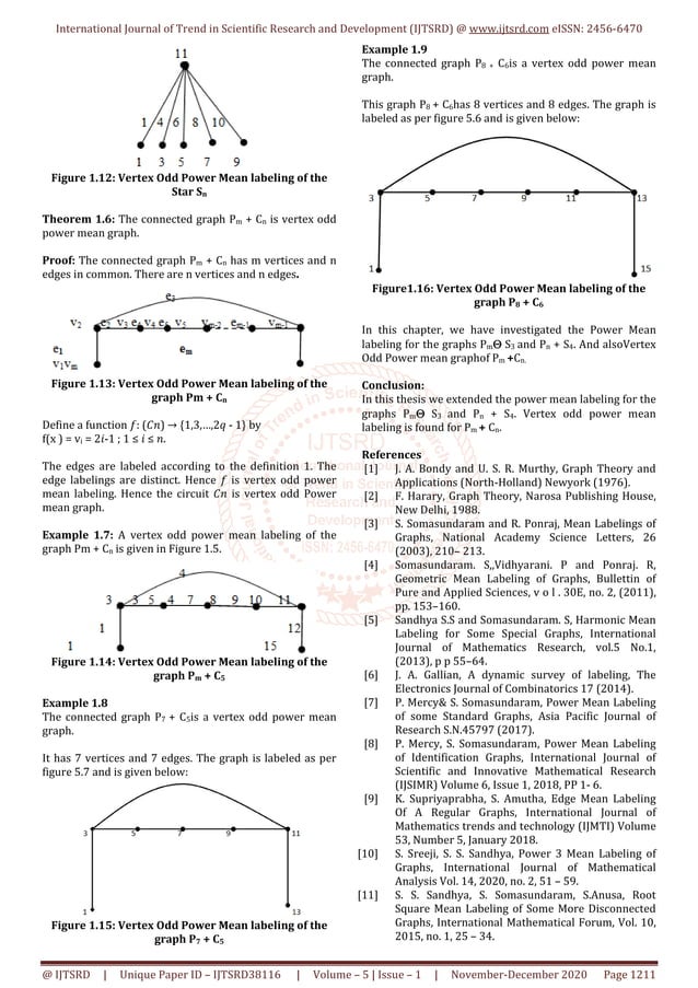 A Study on Power Mean Labeling of the Graphs and Vertex Odd Power Mean ...