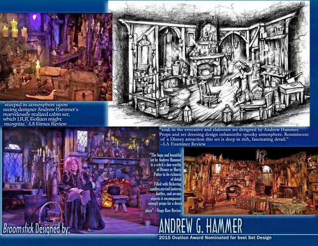 AndrewHammerPortfolio | PDF