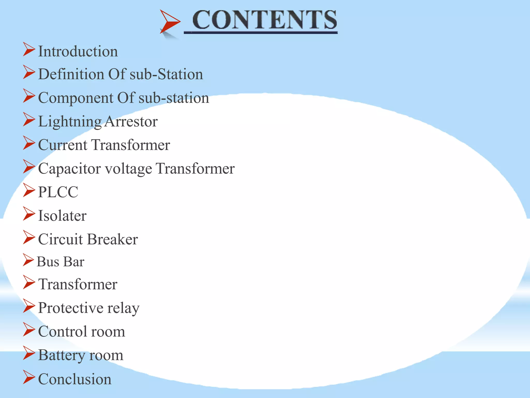 220 kv gss | PPTX | Computer Networking | Computing