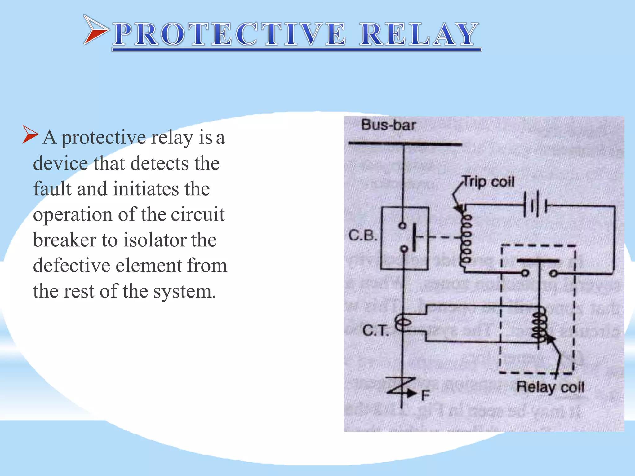 220 kv gss | PPTX | Computer Networking | Computing