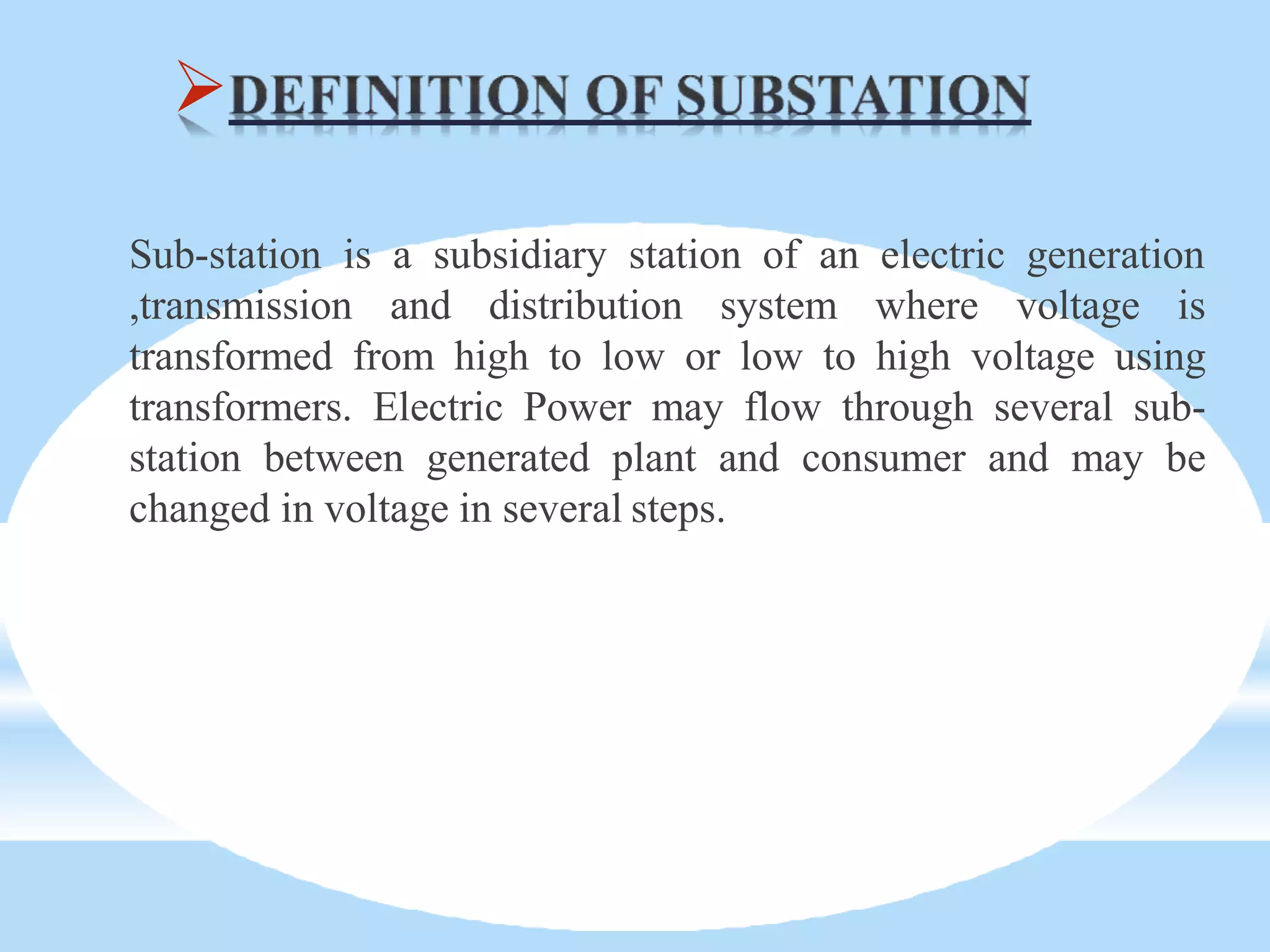 220 kv gss | PPTX | Computer Networking | Computing