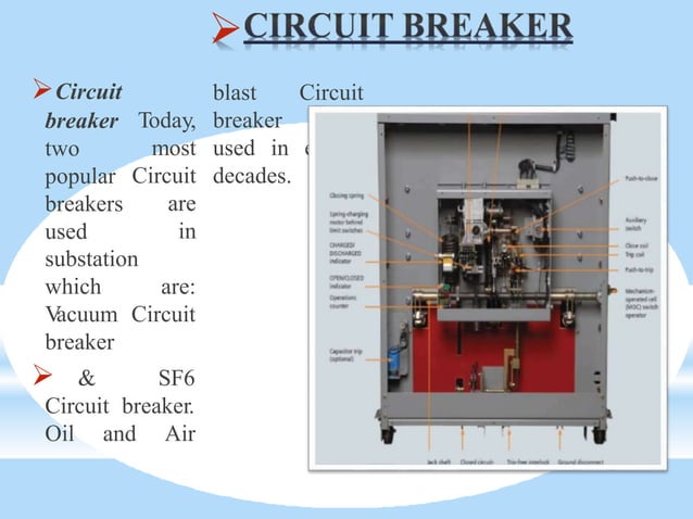 220 kv gss | PPTX | Computer Networking | Computing