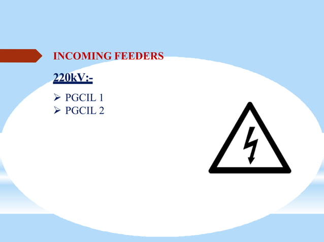 220 kv gss | PPTX | Computer Networking | Computing