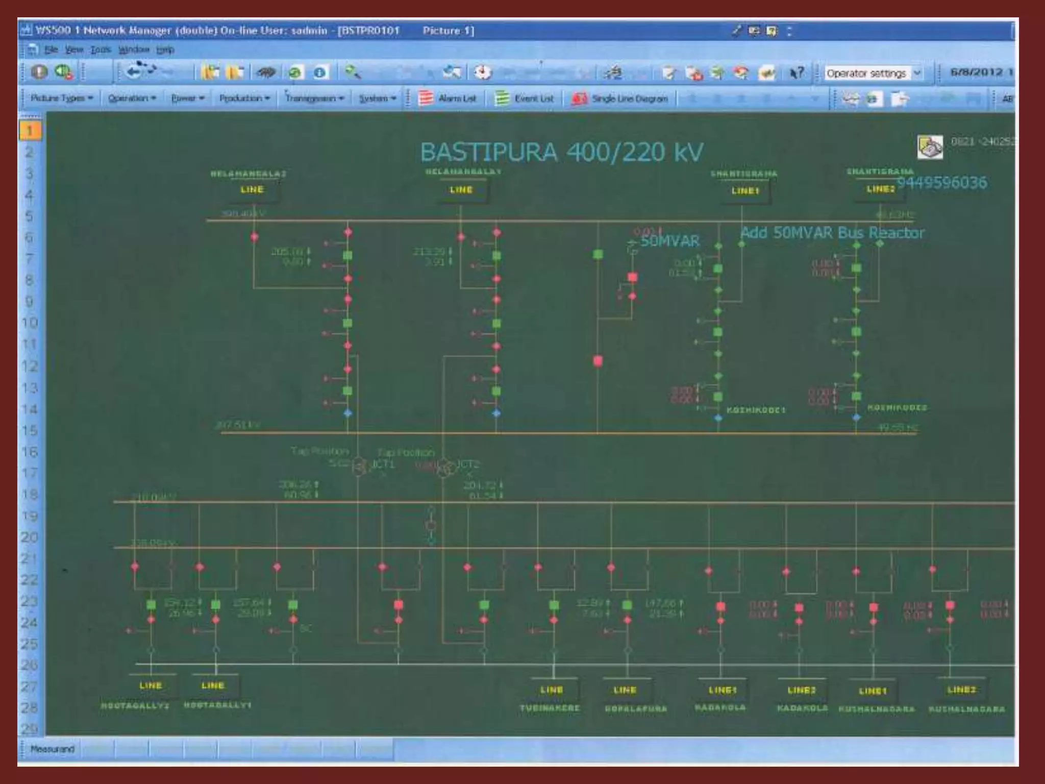 220 KV Substation Operation & Maintenance | PPTX