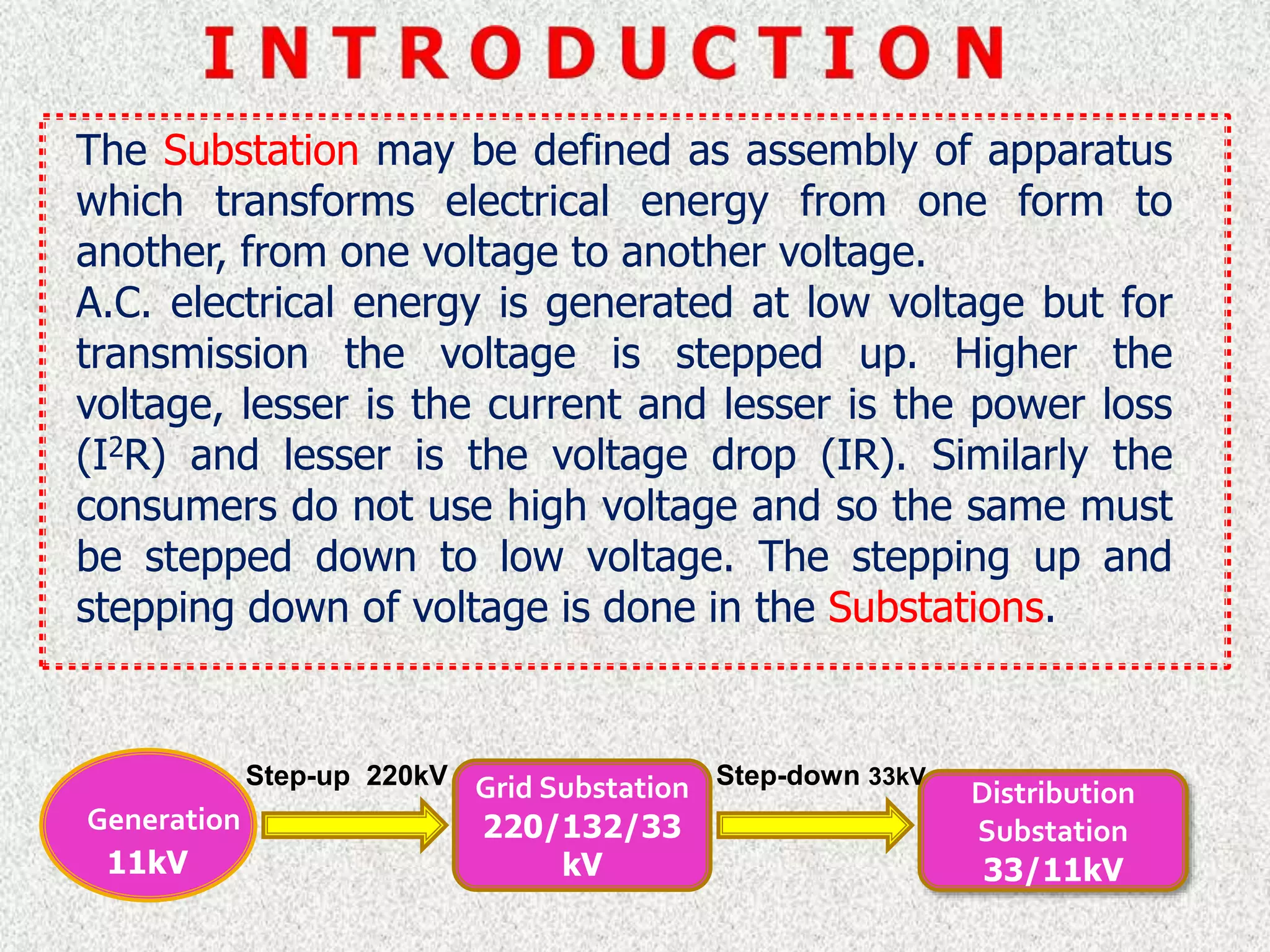 220 KV Substation Operation & Maintenance | PPTX