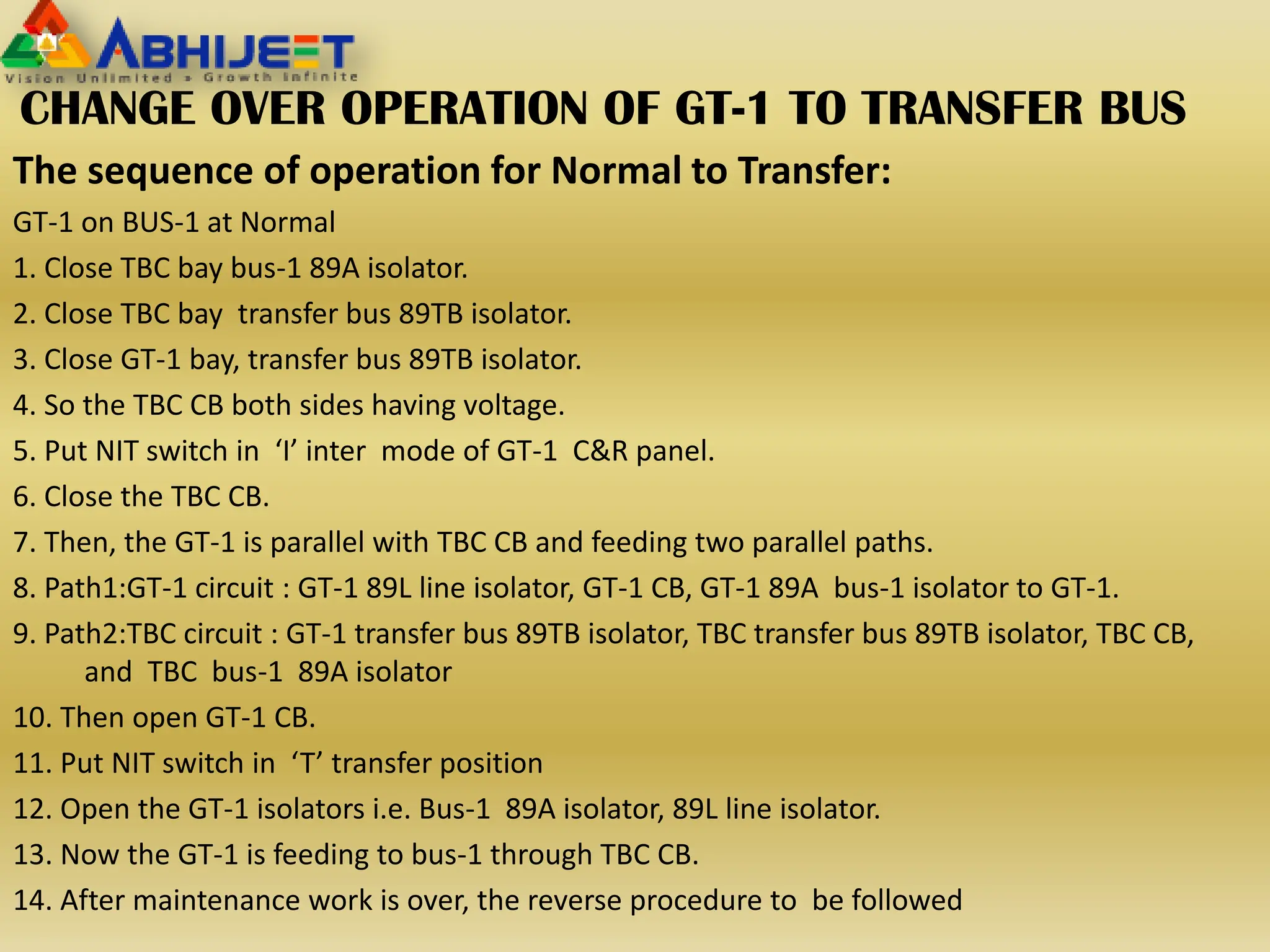 220kV Substation Equipment Bus Scheme & Operation Procedure Testing ...