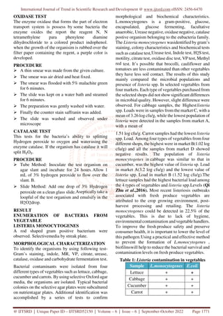 Listeria Survival and Growth in Newly Cutted Vegetables | PDF