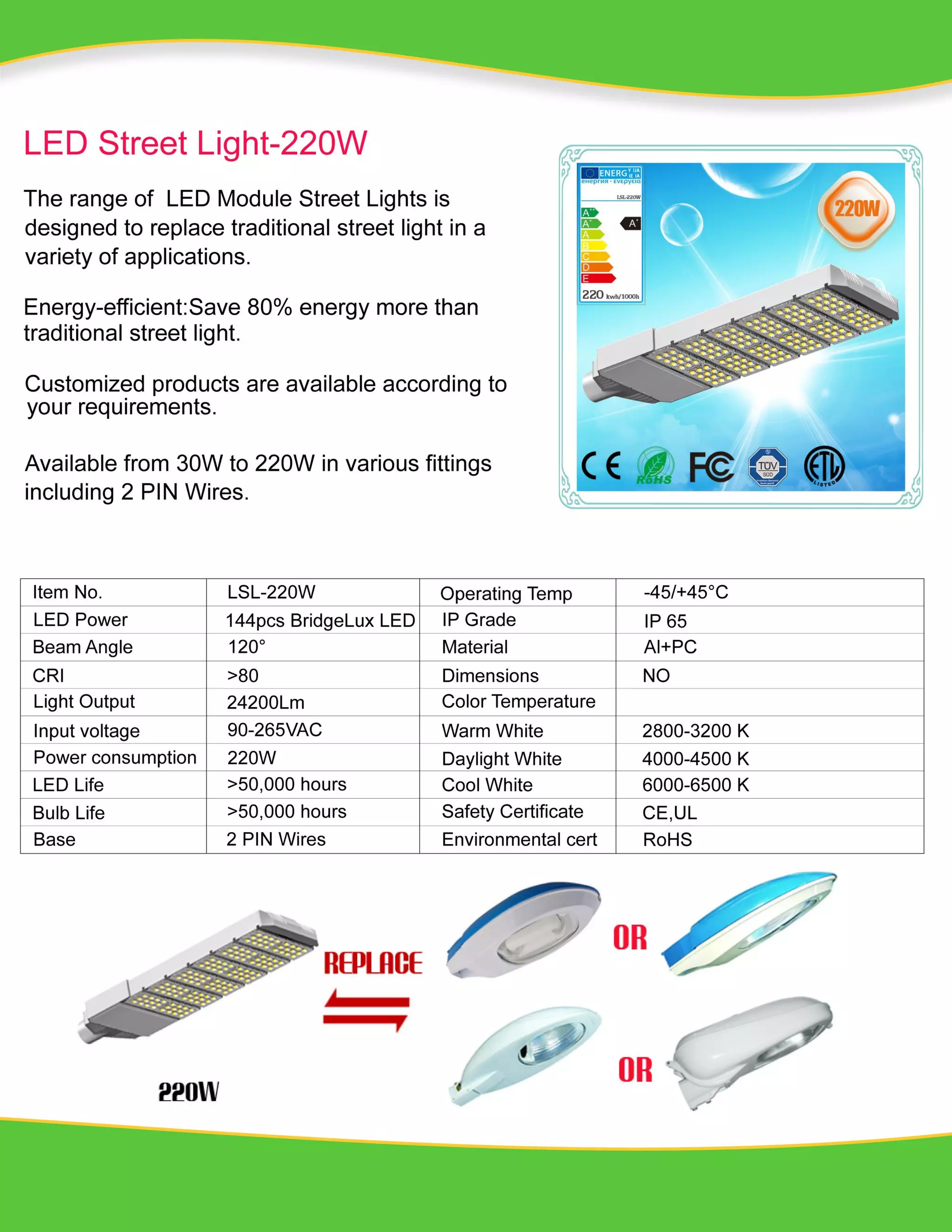 220W LED Street Light Specification | PDF