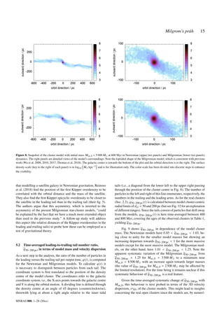 Asymmetrical tidal tails of open star clusters: stars crossing their ...
