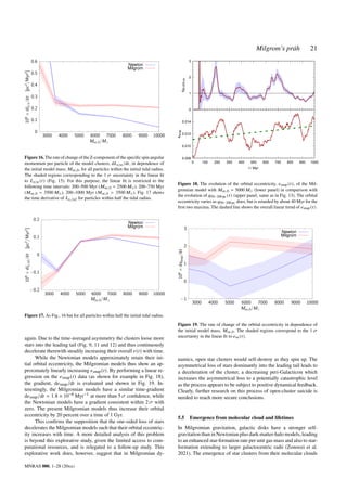 Asymmetrical tidal tails of open star clusters: stars crossing their ...