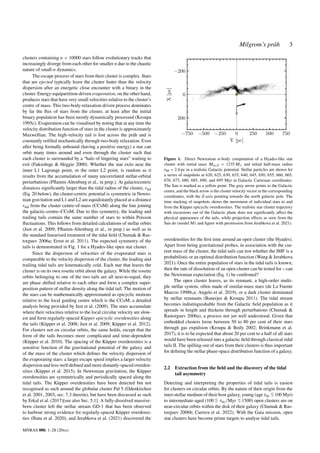 Asymmetrical tidal tails of open star clusters: stars crossing their cluster’s práh★ challenge ...