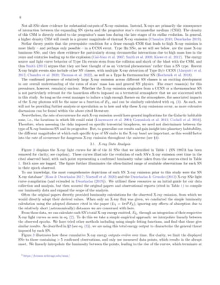 X-Ray Luminous Supernovae: Threats to Terrestrial Biospheres | PDF