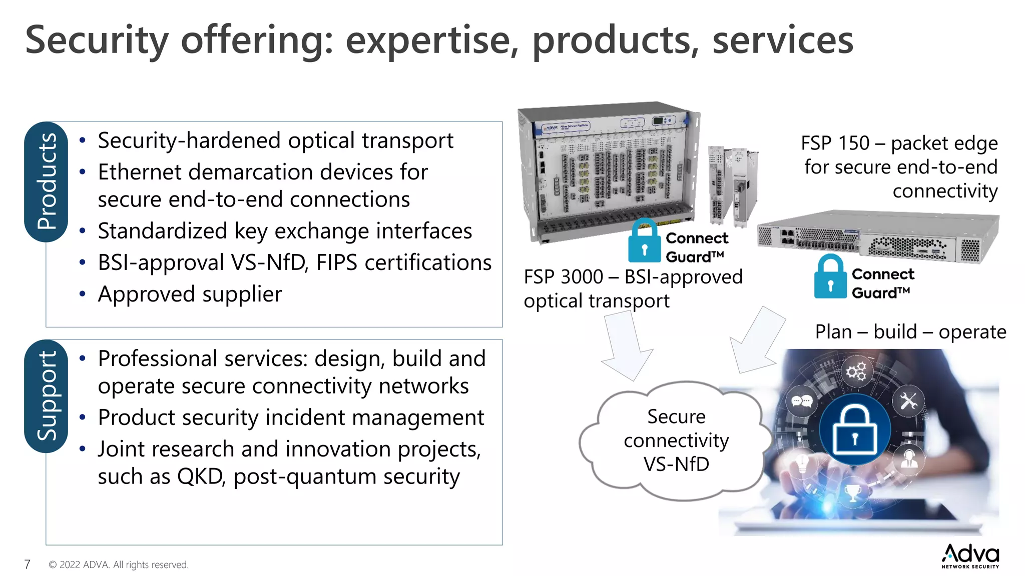 Introducing Adva Network Security – a trusted German anchor | PDF ...