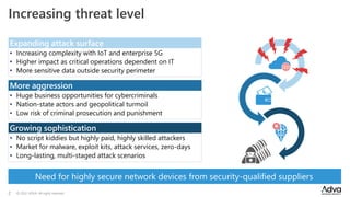 Introducing Adva Network Security – a trusted German anchor | PDF ...