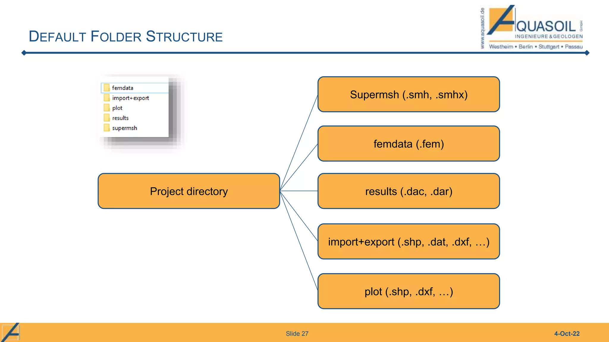 AQUASOIL FEFLOW Training Slides | PPSX