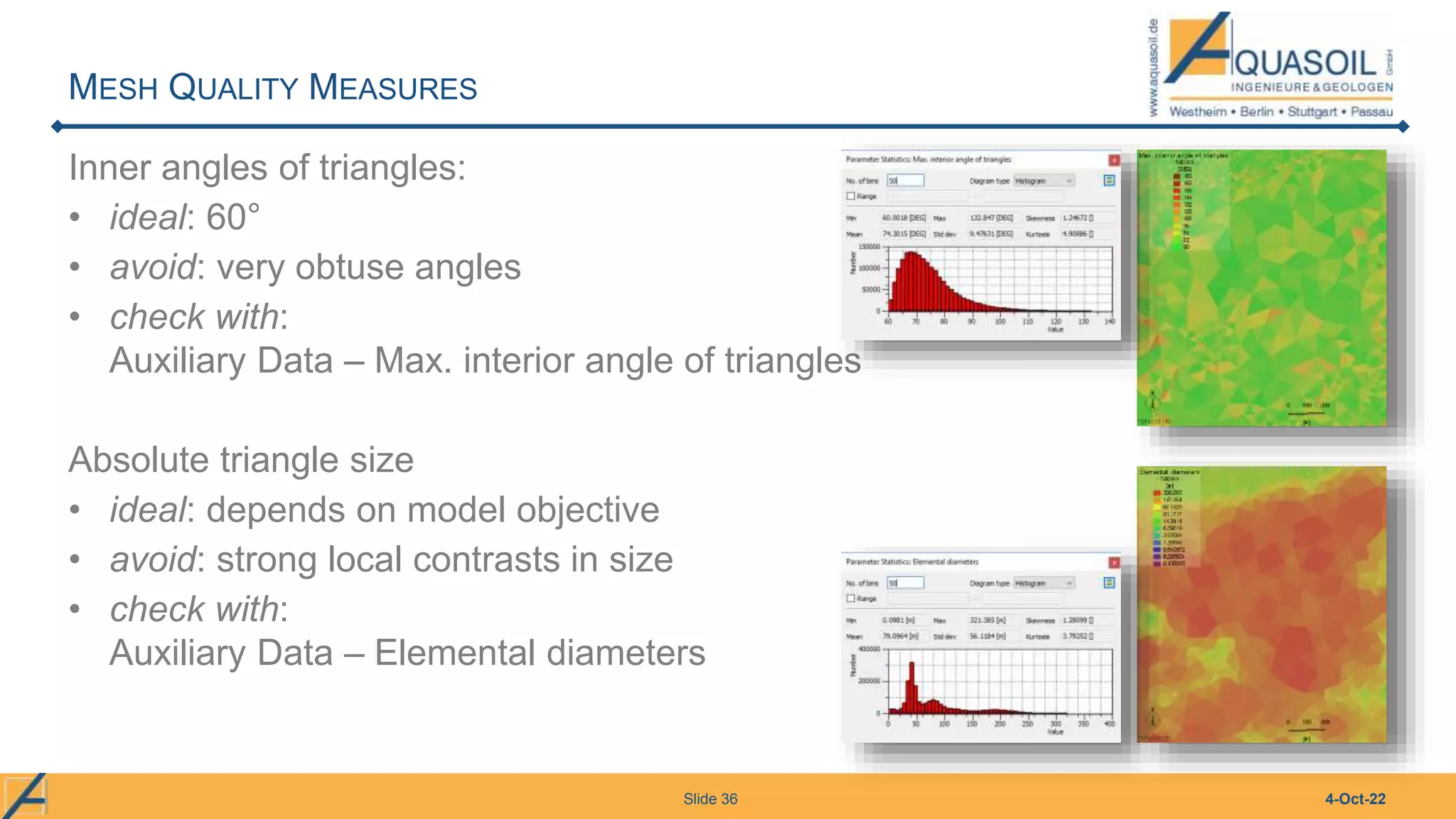 AQUASOIL FEFLOW Training Slides | PPSX