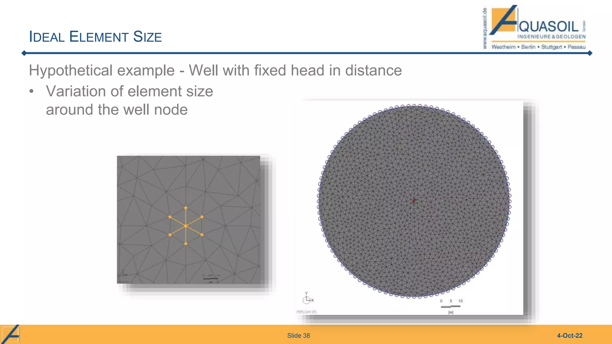 AQUASOIL FEFLOW Training Slides | PPSX
