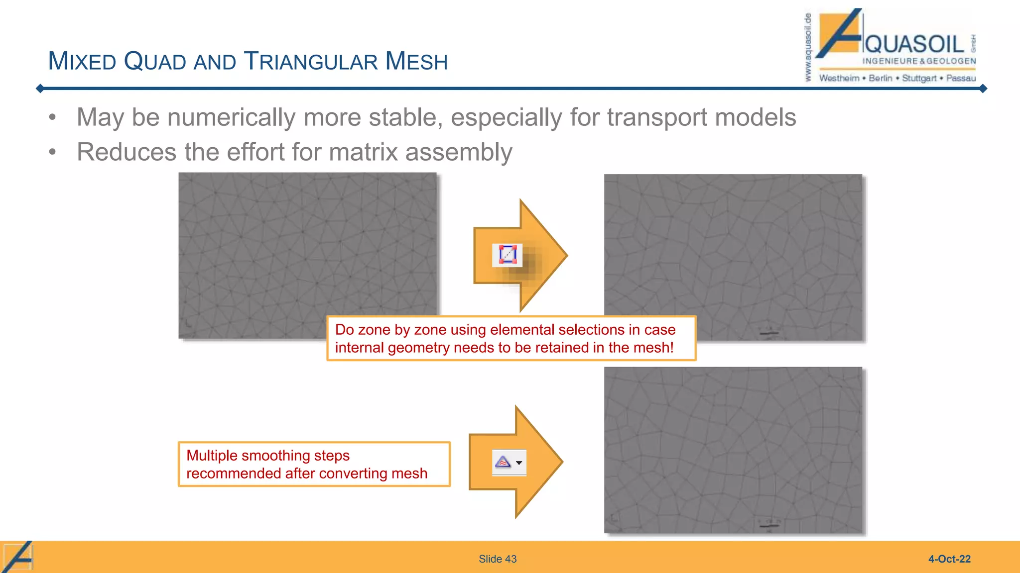 AQUASOIL FEFLOW Training Slides | PPSX