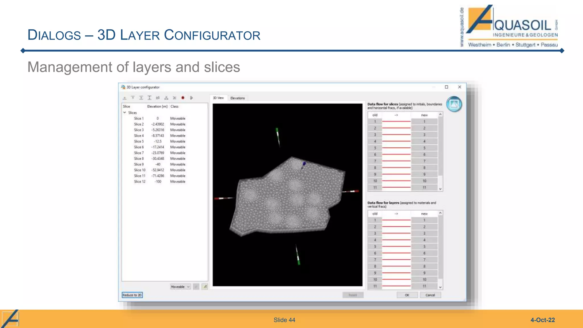 AQUASOIL FEFLOW Training Slides | PPSX