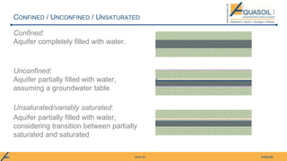 AQUASOIL FEFLOW Training Slides | PPSX