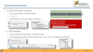 AQUASOIL FEFLOW Training Slides | PPSX
