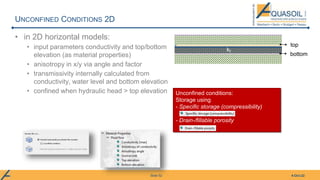 AQUASOIL FEFLOW Training Slides | PPSX