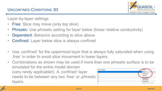 AQUASOIL FEFLOW Training Slides | PPSX