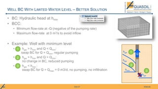 AQUASOIL FEFLOW Training Slides | PPSX