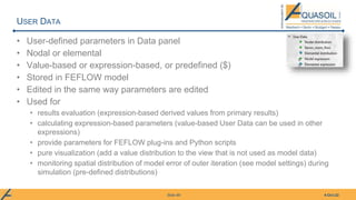AQUASOIL FEFLOW Training Slides | PPSX